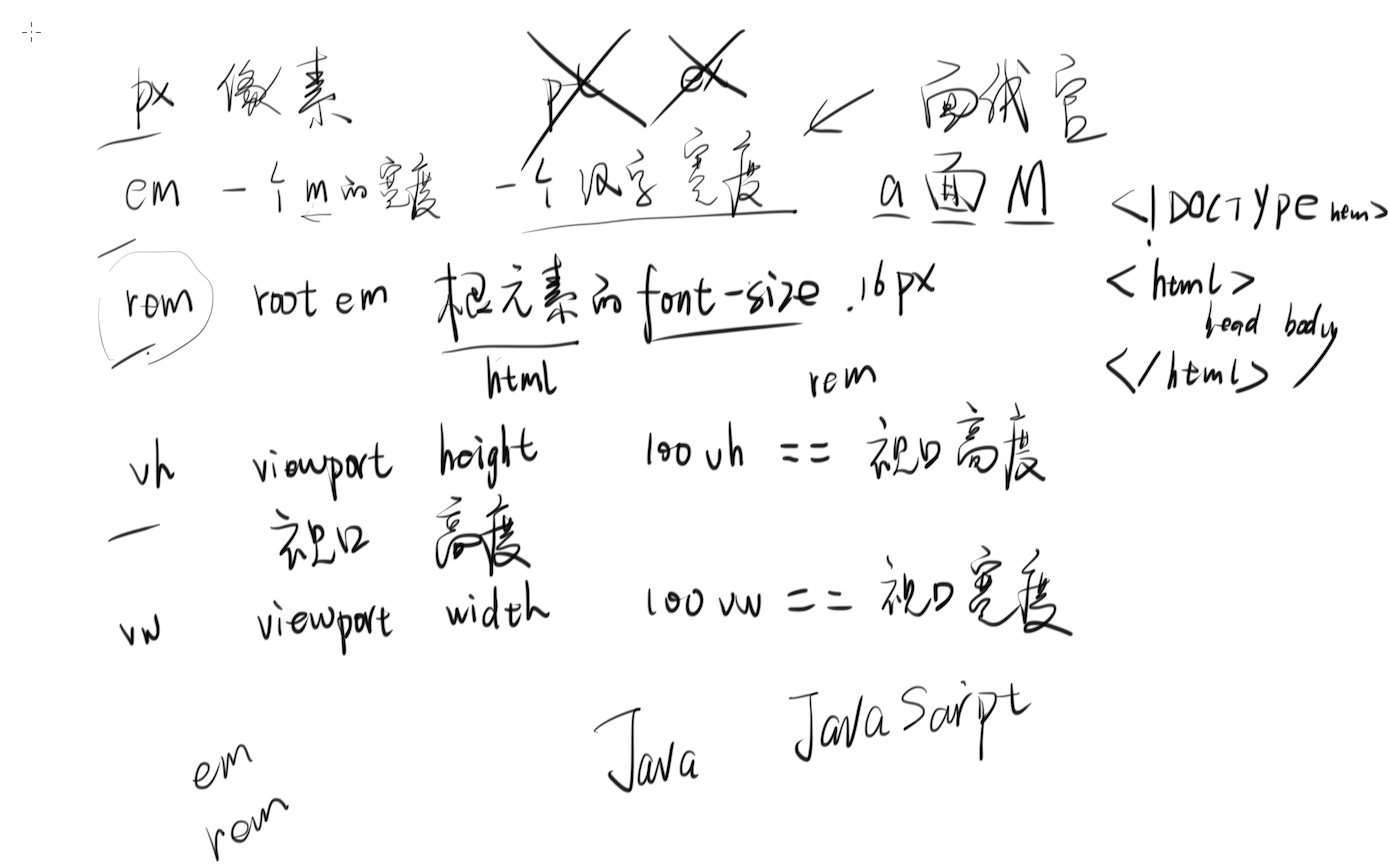 动态REM | York's Blog